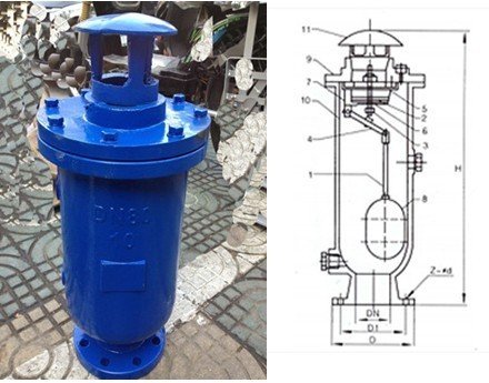 1-1/2" To 12" Cast Steel Air Release Valve With Painting For Sewerage Pipeline