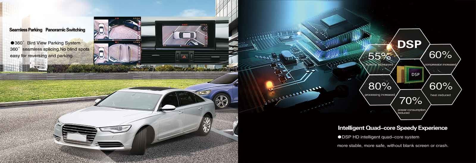 Car Rearview Camera System