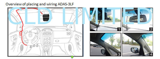 Safe Lane Departure Warning Advanced Driver Assistance System, ADAS system