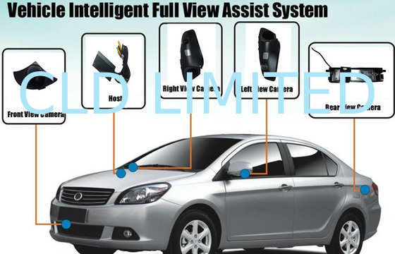 Bird View System All Around Car Reverse Camera View Security Parking System For Toyota RV4