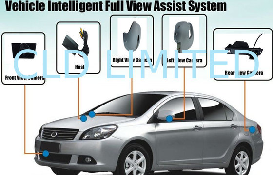 HD Car Reverse Camera System For Hyundai IX35, Specific Model for cars, Panoramic View