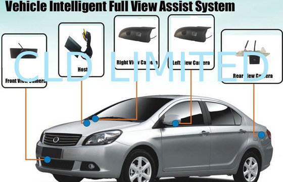 Around Bird view Car Reverse Parking System for Audi A4, loop recording，Bird view Parking System