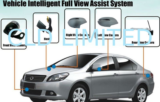 360 Bird View System Car Reverse Camera Kit  for cars, Universal and Specific models for BMW, Audi, VW