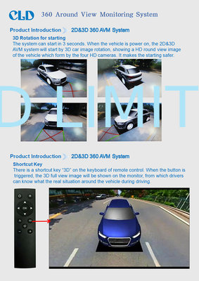 Front And Rear Birds Eye View Car Camera 3d Rotation For Starting , 1080P