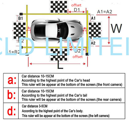 HD 2D 360 Bird View Car Camera With AHD 720P, Four-way DVR in Real Time, Loop Recording