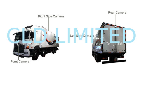 Around View Monitor Parking Guidance Lorry Cameras Systems , Bird View System for Buses and Trucks