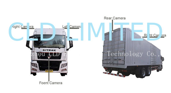 Universal model ,All Around Lorry Cameras Parking System , Safe for Trucks and Buses, Bird View System