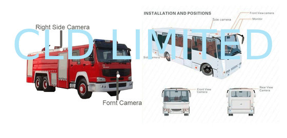 HD Camera Around View Monitor Parking Guidance Universal Car Camera System For Trucks, Buses