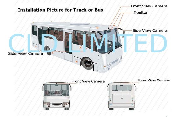 Bus Original 360degree full view Car Reverse Camera System assistance system with 4 cameras