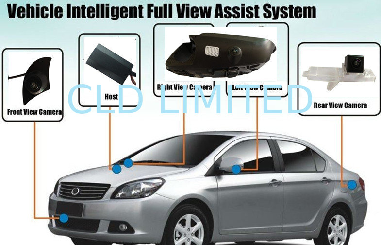 Car Backup Camera Systems For Toyota 