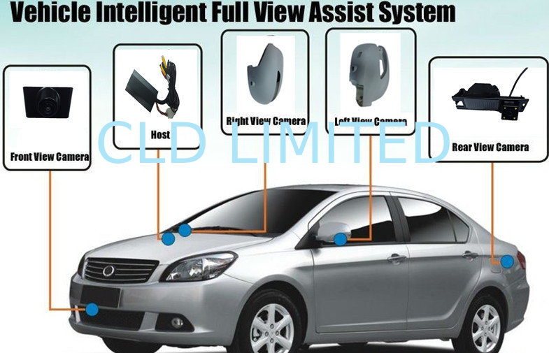 HD Car Reverse Camera System For Hyundai IX35, Specific Model for cars, Panoramic View