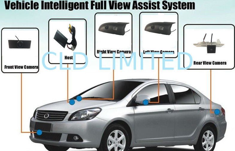 360 Degree Around Bird View Car Reverse Camera Kit , Around View Monitor, Specific model for Audi