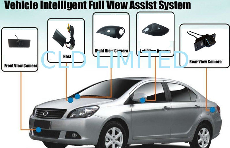 HD CMOS 360 Degree Car Reverse Camera Kit , bird view parking system , driving assistance