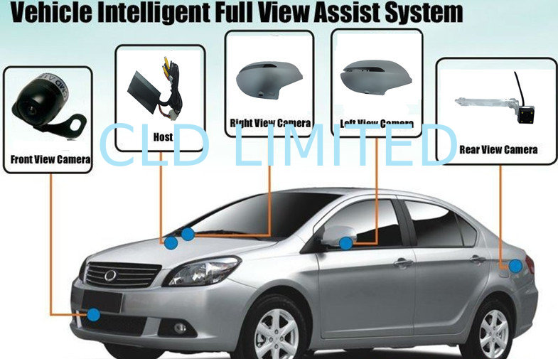AVM Parking Guidance Auto Reverse Camera System With DVR For KIA SporTage, Specific Model