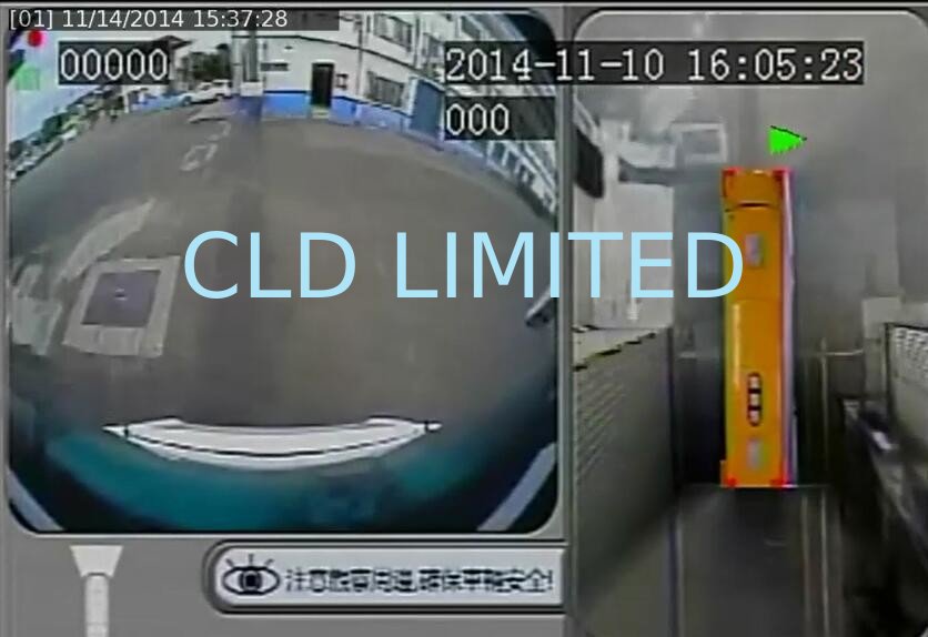 360 Around View Monitoring System for Trucks and Buses , Safe for Reversing and Driving, Bird View System