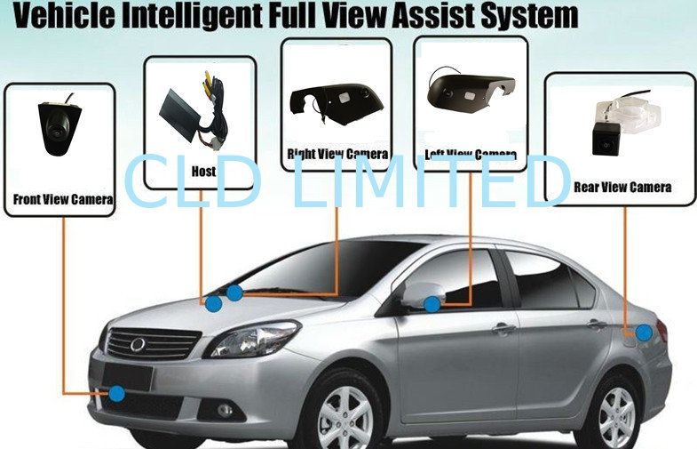 HD Car Reverse Car Backup Camera Systems Around View Monitor with DVR Function For Honda CRV