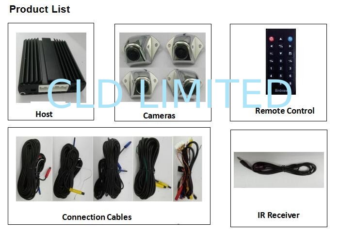 360 2D  Around View Camera System For Buses ,  Easy To Be Calibrated , Universal Model , Bird View Images