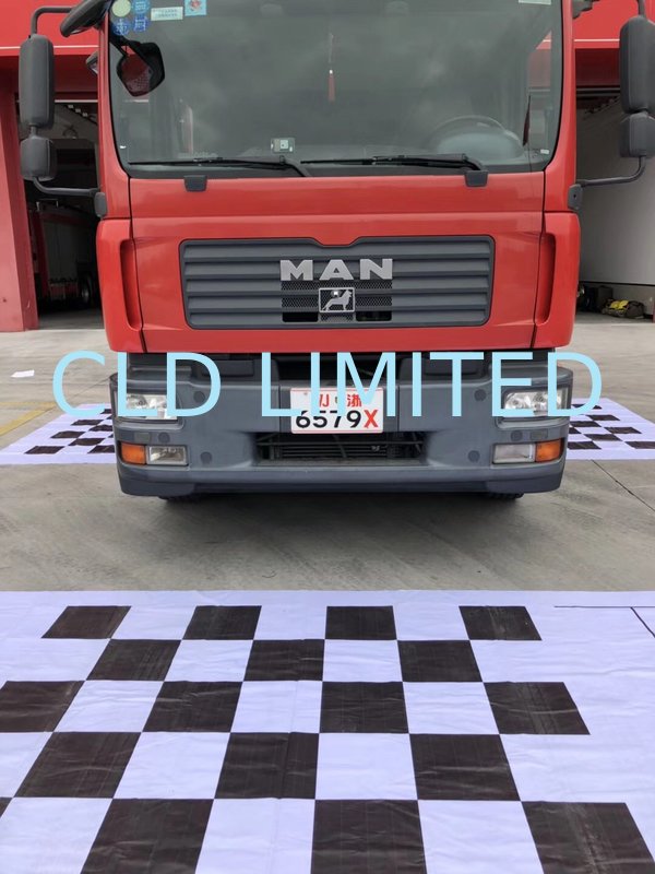 HD 360 Vehicle Camera System For Trucks Safe Parking Reversing and Driving, 360 Bird View Parking System