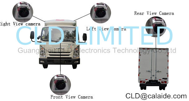 Night Vision CMOS Lorry Cameras System ForTrucks With 4 Wide Angle Cameras Bird View System