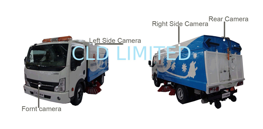 360 Around  View  Monitor Parking Guidance Universal Car Camera System For Sweeper, Bird View System