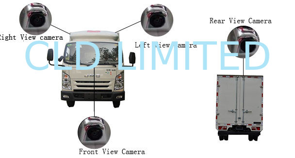 HD Night Vision CMOS Car Reverse Camera System With 4 Wide Angle Cameras Seamless