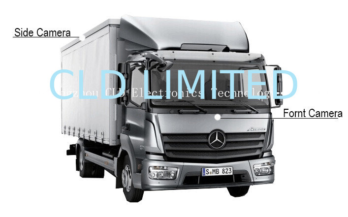 All around view Car Reverse Camera system For Benz Atego With 4 Wide Angle Cameras