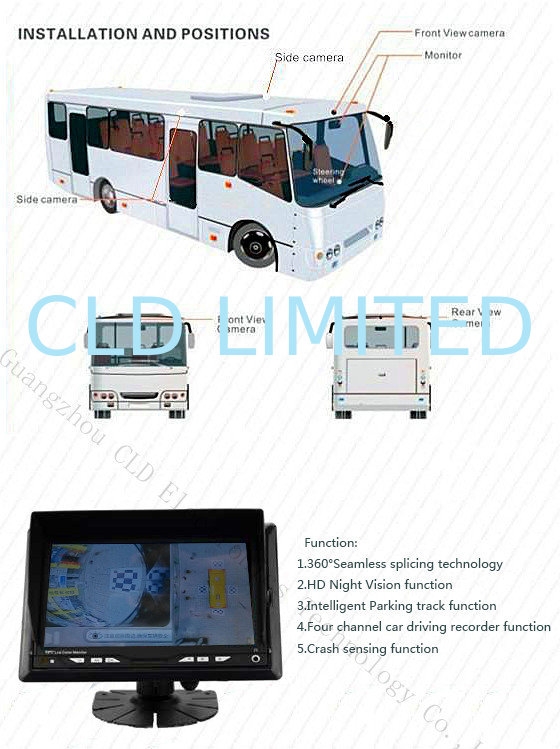 School Bus Around View Monitor Parking Guidance Universal Car Camera System, Bird View System