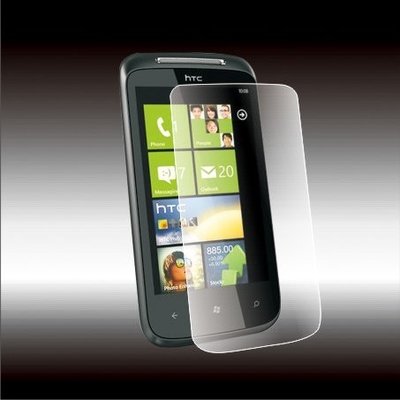 Professional factory of newest iphone model ultra clear/matte/ mirror/privacy cell phone protective film