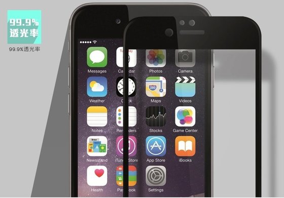 Premium Anti-finger Print Tempered Glass Screen Protectors For Iphone6 Plus