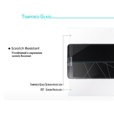 2014 New Premium Tempered Glass Screen Protector For Samsung Galaxy S5 I9600 Tempered Glas
