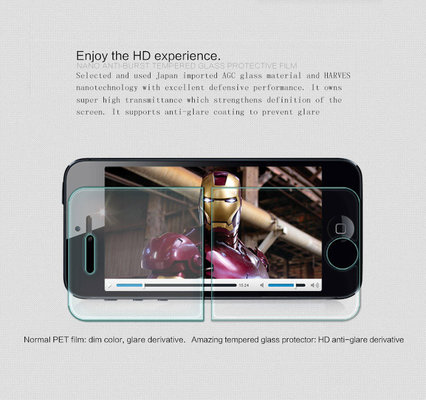 iPhone6 Glass screen protector / iPhone 6 glass screen film Anti-Explosion