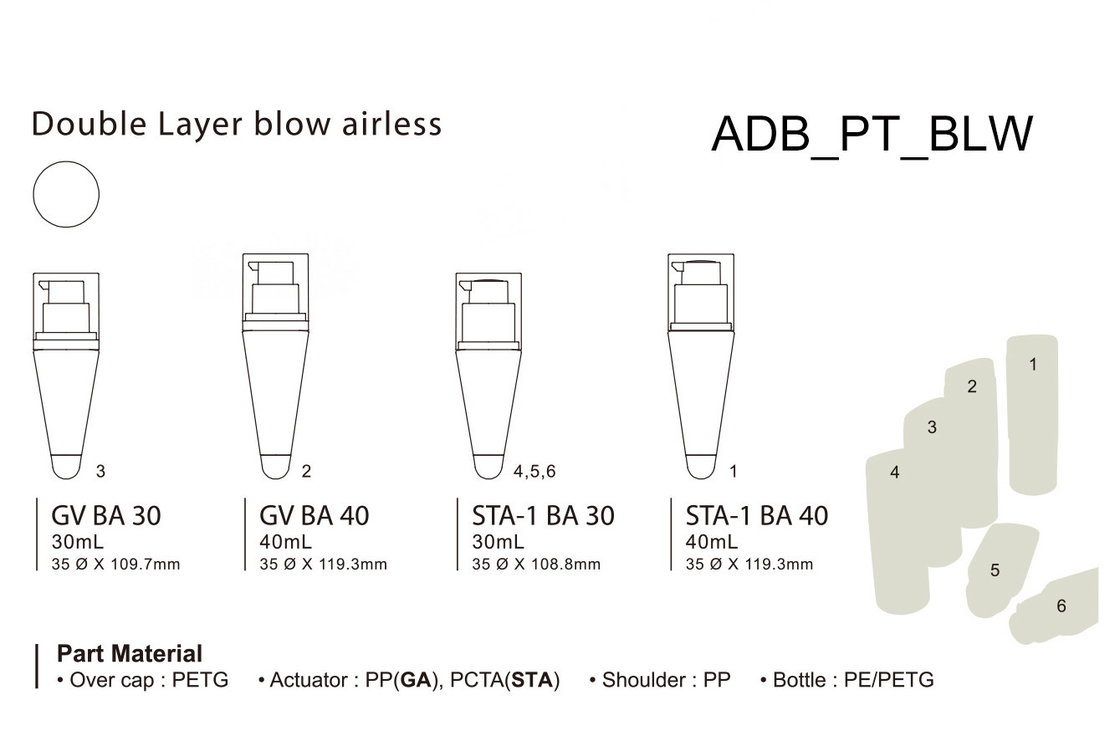 30ml / 40ml Lotion Dispenser Bottle , Double Layer Blow Airless Cosmetics Bottles