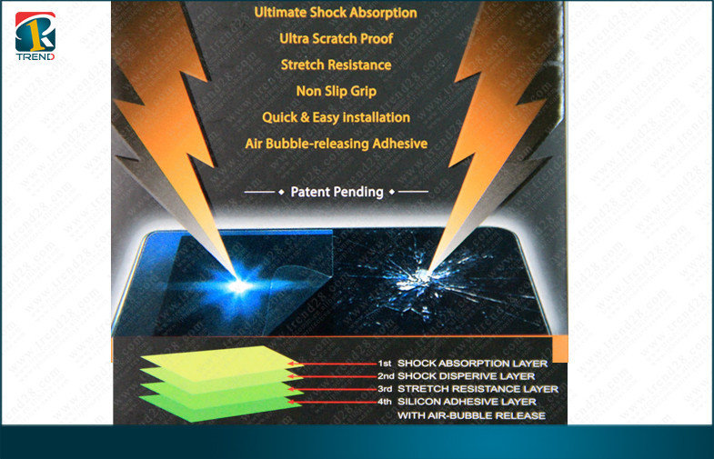 Explosion-proof Screen Protector for Cell Phones PET Film