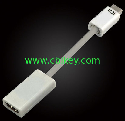 15CM Mini DVI Male to HDMI Female Adapter Convertor Cable for Macbook pro iMac