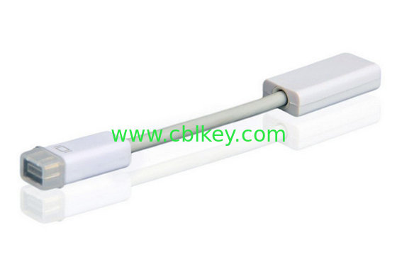 Mini DVI to HDMI Adapter for Apple iMac Macbooks Powerbook G4