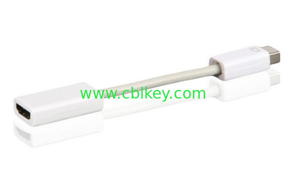 Mini DVI to HDMI Adapter for Apple iMac Macbooks Powerbook G4