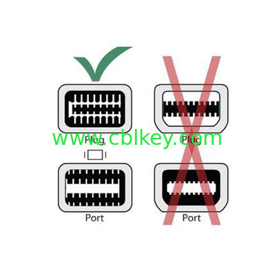 Mini-DVI to DVI-D Adapter Cable for Apple Mac