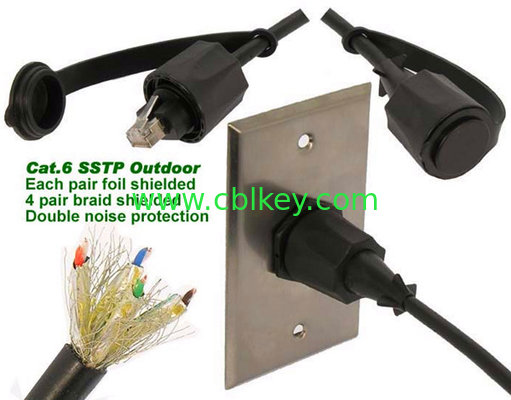 Waterproof Industrial Outdoor Cat.6 SSTP Cable