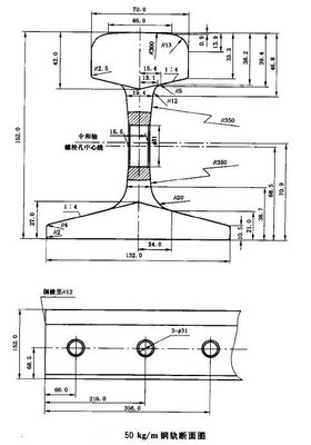 Q235 High quality carbon light steel rail form China steel rail manufacture