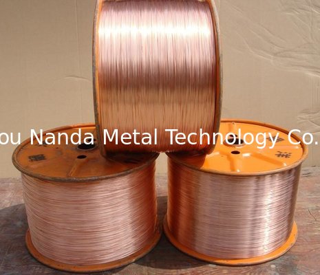 High Conductivity 60% CCS Wire