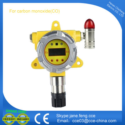 Online CH4 gas monitor for industrial use and biogas plant with low maintenance cost