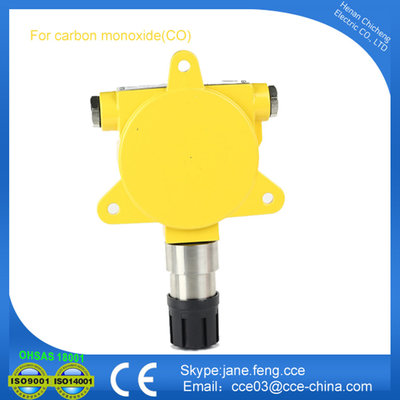 Online CH4 gas monitor for industrial use and biogas plant with low maintenance cost