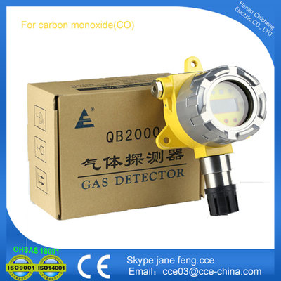 Online CH4 gas monitor for industrial use and biogas plant with low maintenance cost