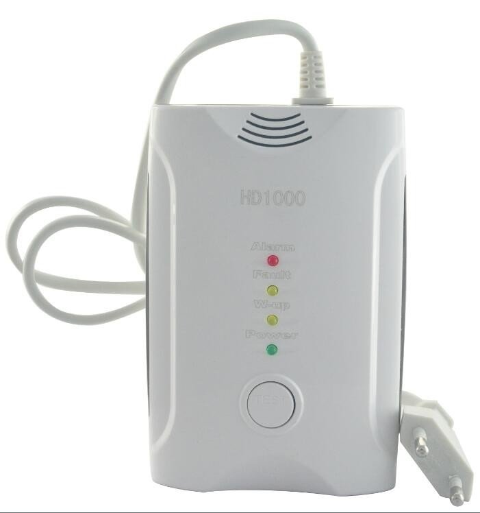 Domestic gas detector for propane gas with relay and  powered by AC220V/110V