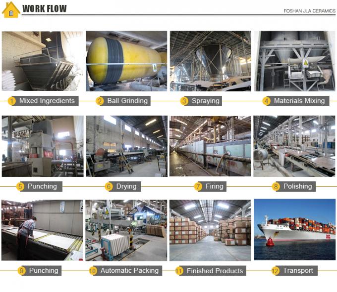 Foshan JLA Ceramics Co.,Ltd Factory Tour
