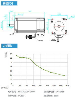RS485/CANopen Communication 2HSS458-RC Driver 57/60 Two-Phase Closed-Loop Stepper Motor