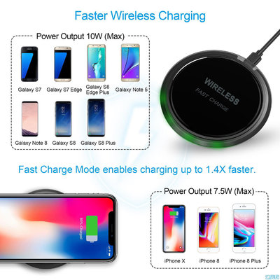 China WIRELESS FAST CHARGER 2018 new produt Choetech Qi wireless charger 10W fast charging wireless mobile phone charger pad supplier