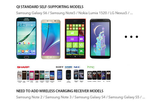 Furniture Embedded Wireless Charger furniture/ table embedded wireless charger for iphone/Samsung supplier