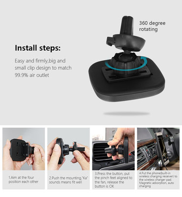 MAGNETIC WIRELESS CAR CHARGER  QI car mount wireless charger for SAMSUNG iPhone any mobile phone 10W fast charging supplier
