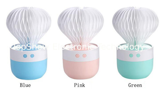 Mini Humidifier 7 Color Night Light Ball Cactus Air Humidifiers USB Desktop Humidifier for Car